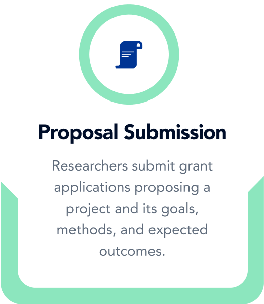 Scientific Review Committee Experts | AKC Canine Health Foundation